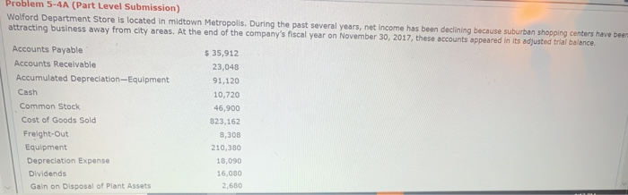 Solved Problem 5-4A (Part Level Submission) Wolford | Chegg.com