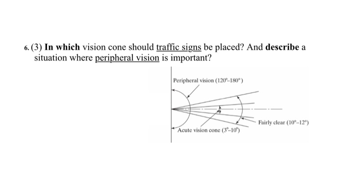 Solved 6. (3) In which vision cone should traffic signs be | Chegg.com
