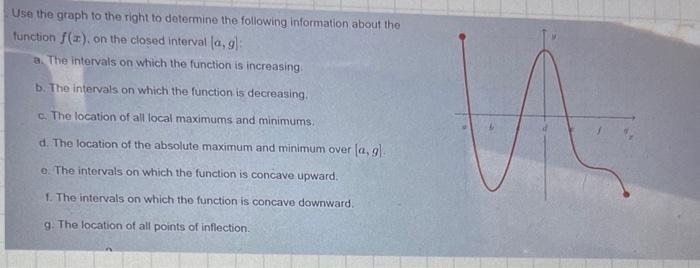 Solved Use the graph to the right to determine the following | Chegg.com