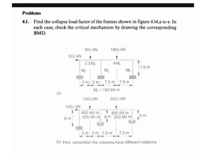 Solved 1. Find the collapse load factor of the frames shown | Chegg.com