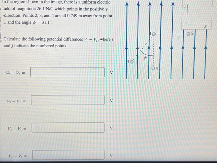 Solved In the region shown in the image, there is a uniform | Chegg.com