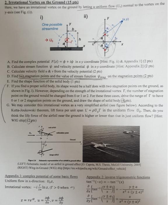 Solved 2. Irrotational Vortex on the Ground (15 pts) Here, | Chegg.com