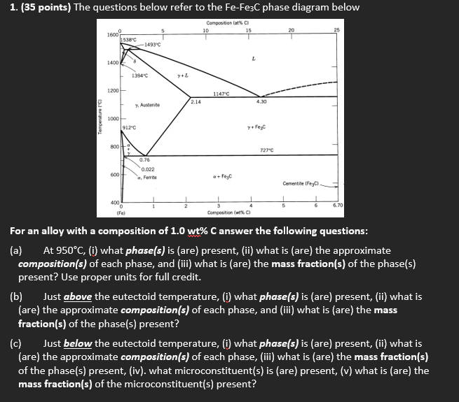 Solved 1. (35 ﻿points) ﻿The questions below refer to the | Chegg.com