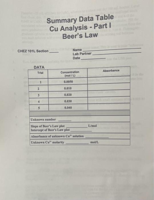 Solved In this experiment, you will analyze an aqueous Cu2+ | Chegg.com