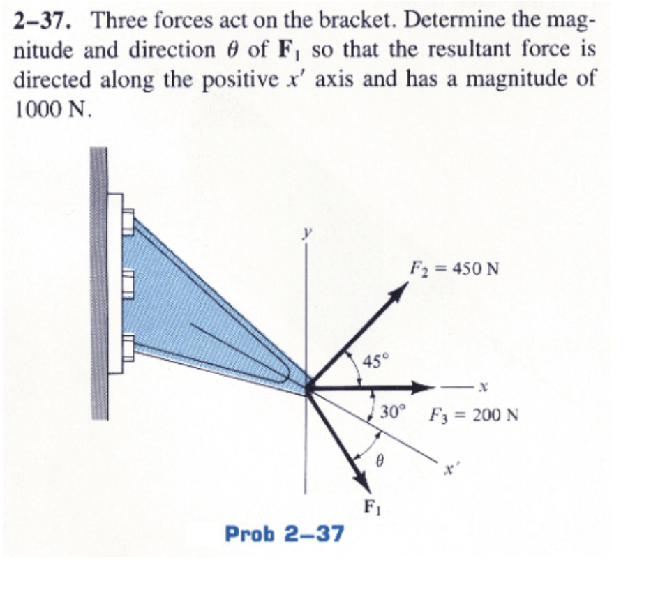 Solved Resultant Force2 37 three Forces Act On The