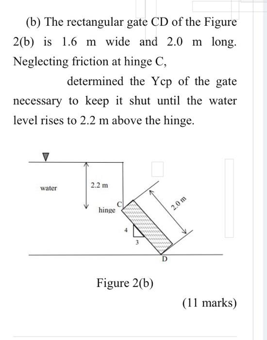 Solved (b) The rectangular gate CD of the Figure 2(b) is 1.6 | Chegg.com