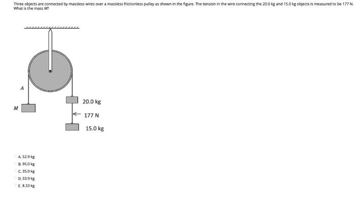 Solved Three Objects Are Connected By Massless Wires Over A