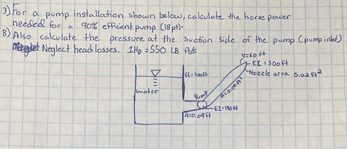 Solved 3) For a pump installation shown below, calculate the | Chegg.com