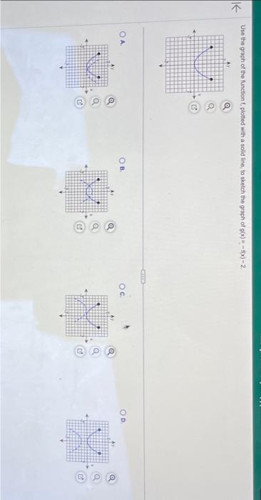 Solved Use the graph of the function f, plotted with a solid | Chegg.com