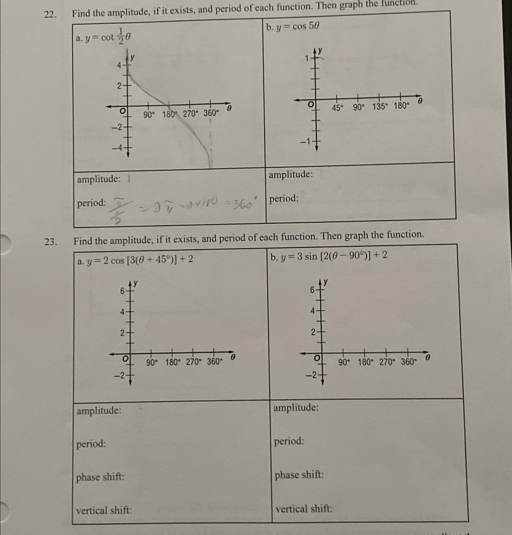 Solved Find the amplitude, if it exists, and period of each | Chegg.com