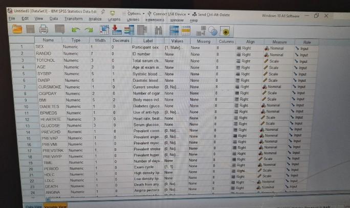 You will be using your Framingham dataset for the | Chegg.com
