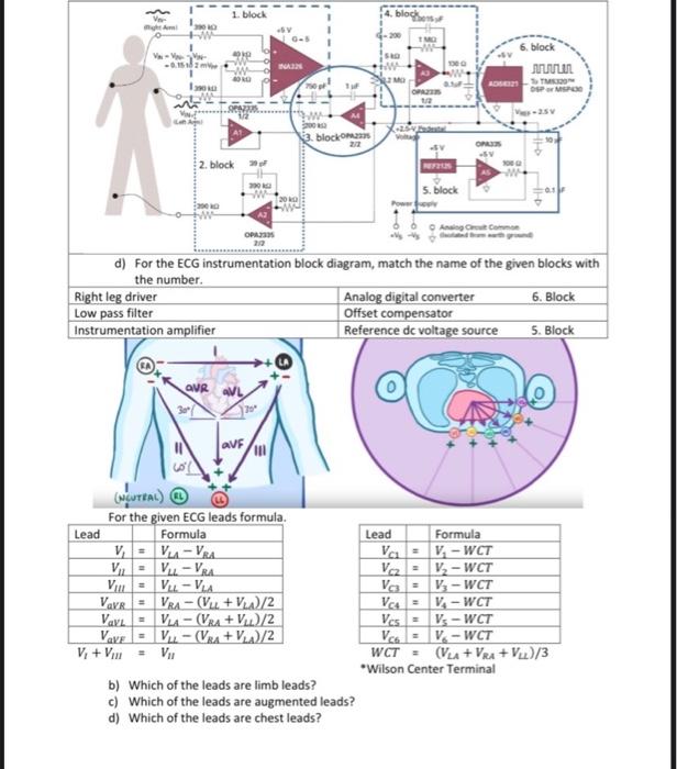 d) For the ECG instrumentation block diagram, match | Chegg.com
