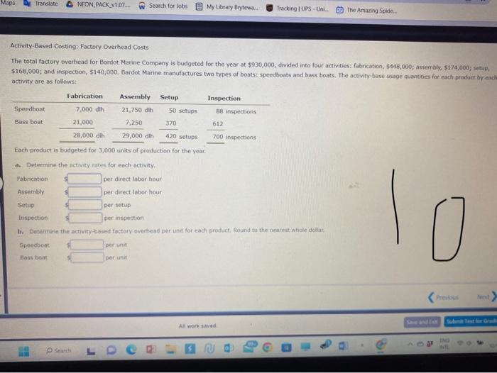Solved Activity-Based Costing: Factory Overhead Costs The | Chegg.com