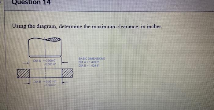 Solved Using the diagram, determine the maximum diameter for | Chegg.com