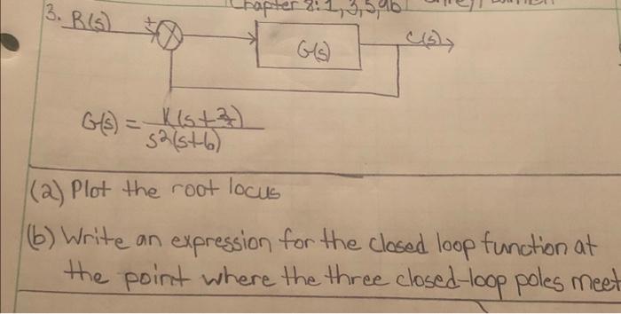Solved Plot the root locus. Write an expression for the | Chegg.com