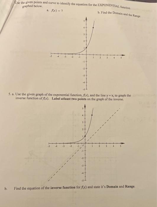 Solved identify the domain and range. label the asymptote, | Chegg.com