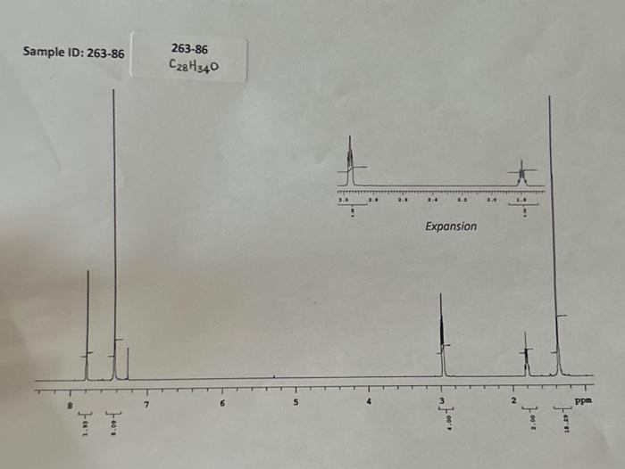 Solved Can someone please confirm If i have the right | Chegg.com