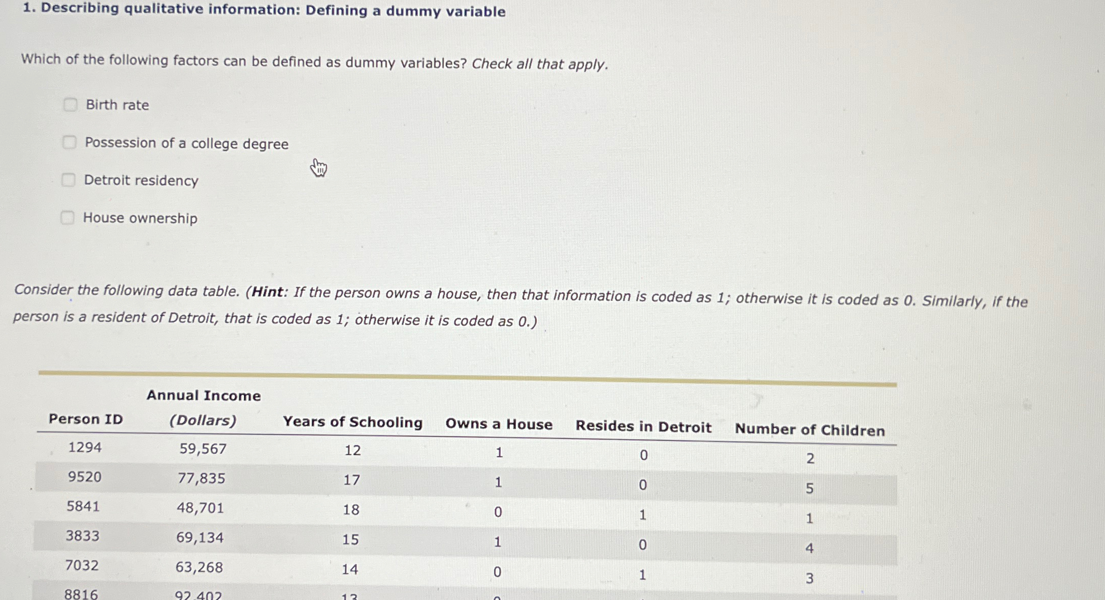 Solved Describing qualitative information: Defining a dummy | Chegg.com
