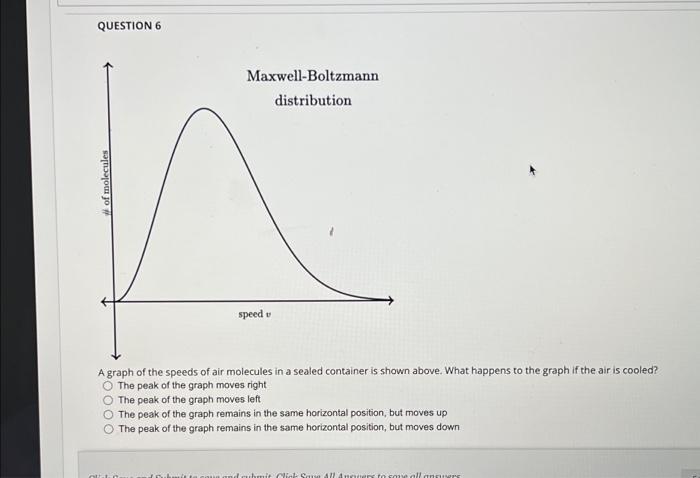 Solved QUESTION 6 Maxwell-Boltzmann distribution of | Chegg.com