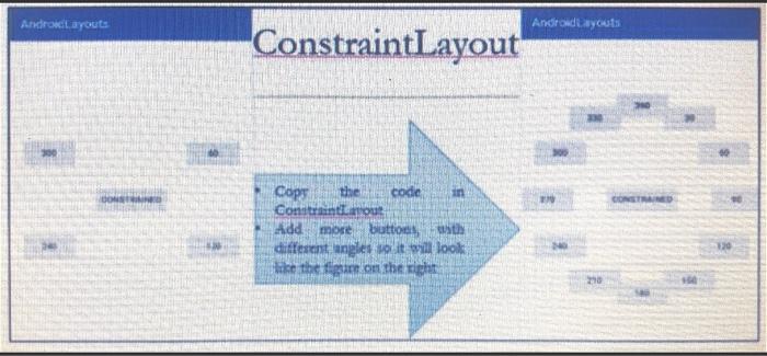Solved Android.ayouts Androilayouts ConstraintLayout in Copy | Chegg.com