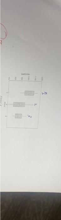Solved Wei- FMEA is used to prioritize the different | Chegg.com