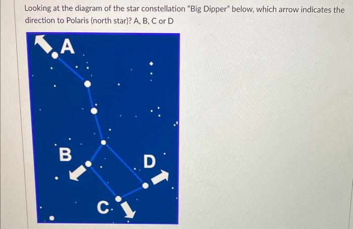 Solved Looking at the diagram of the star constellation "Big | Chegg.com