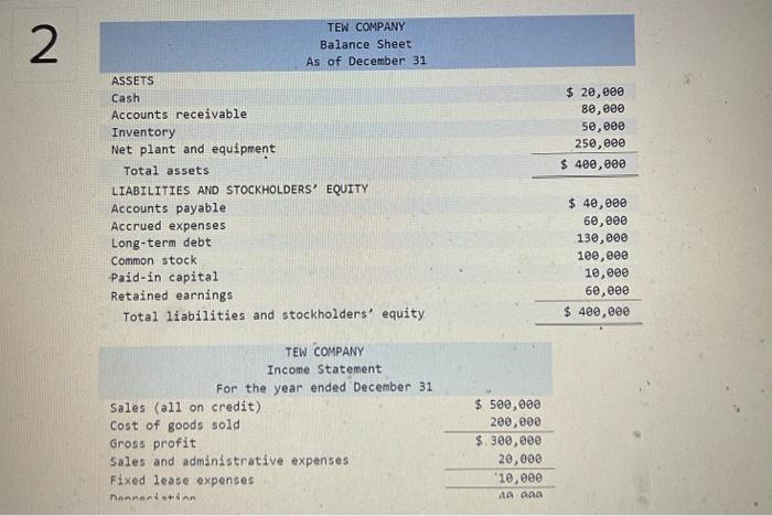 Refer to the tables above. Compute Tew's after-tax | Chegg.com Refer to the tables above. Compute Tew's after-tax | Chegg.com