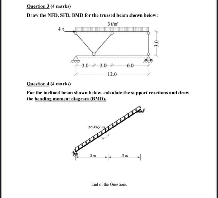 Solved Question 3 (4 marks) Draw the NFD, SFD, BMD for the | Chegg.com