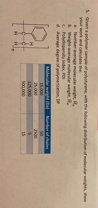 Solved 5. Given a polymer sample of polystyrene, with the | Chegg.com