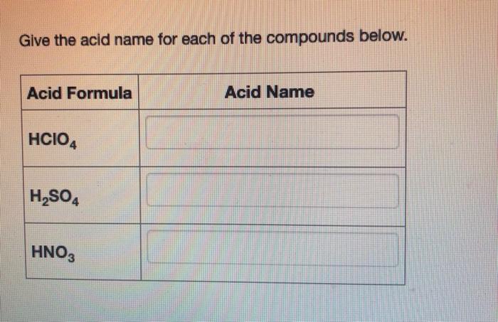 Solved Name the following compounds. a. KCI: b. LiC102: c. | Chegg.com