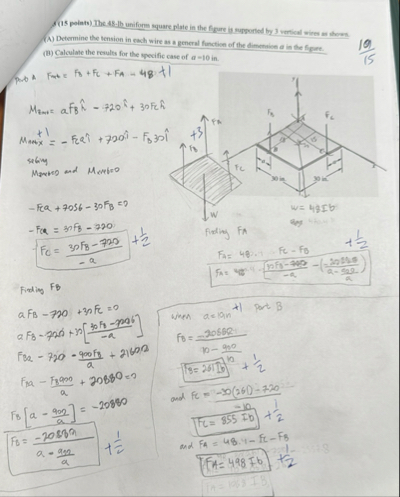 Solved S(15 ﻿points) ﻿The A8. ﻿Ih uniforme square plate in | Chegg.com