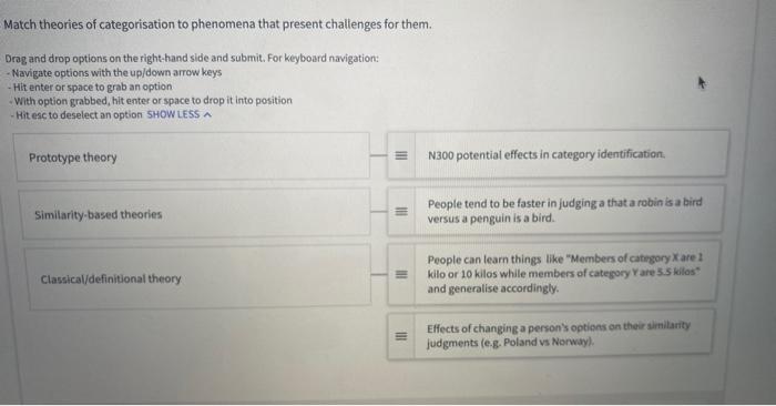 Solved match theories of categorisation to phenomena that | Chegg.com
