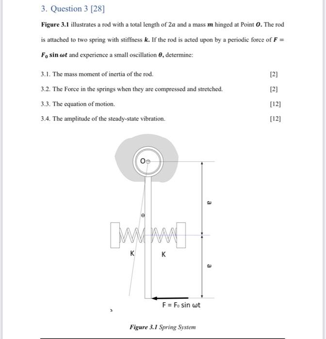 Solved 3. Question 3 [28] Figure 3.1 illustrates a rod with | Chegg.com