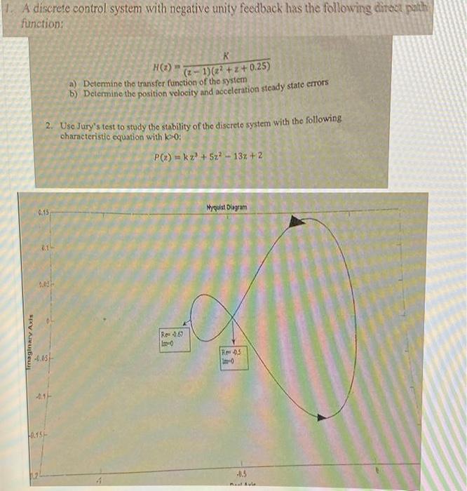 Solved 1. A discrete control system with negative unity | Chegg.com