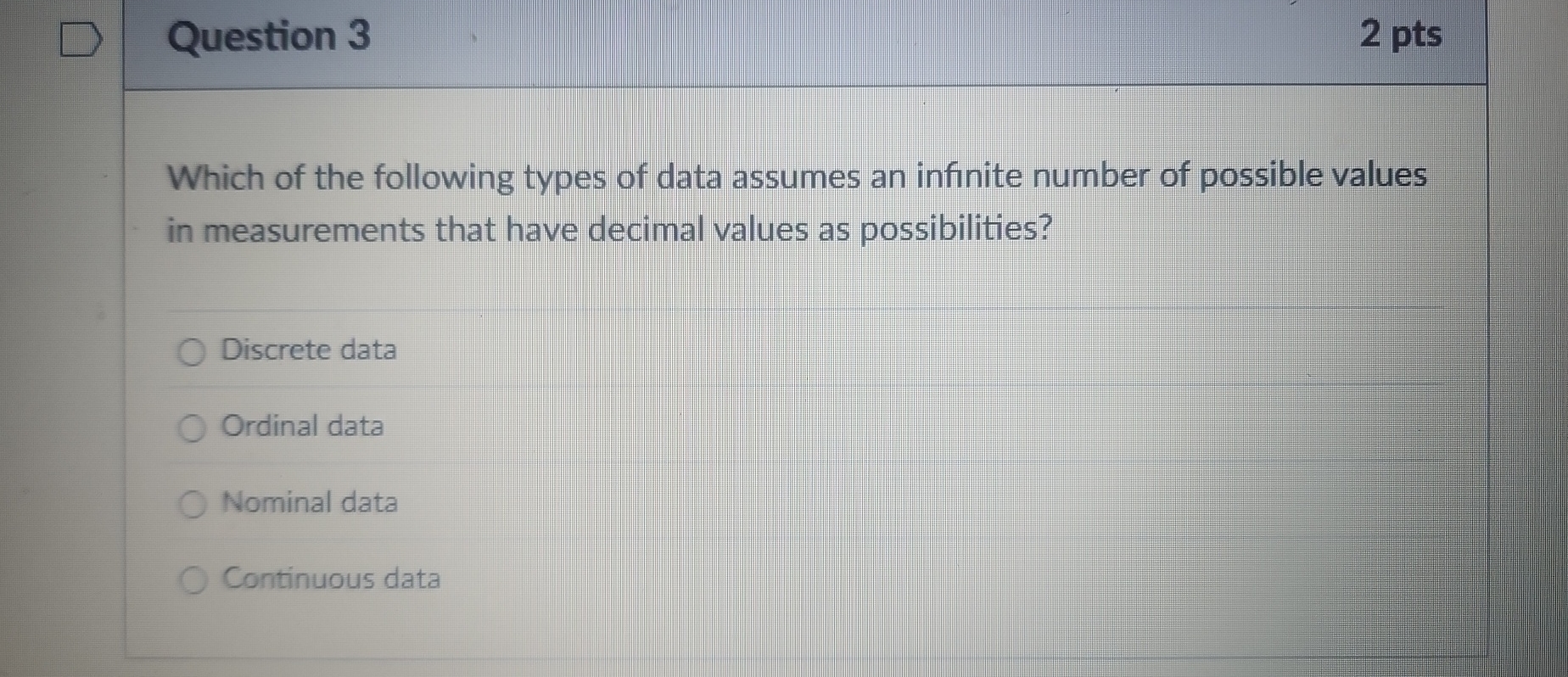 Solved Question 32 ﻿ptsWhich of the following types of data | Chegg.com