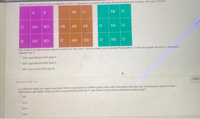 Solved QUESTION 2 What is the F1 generation when a pea plant | Chegg.com