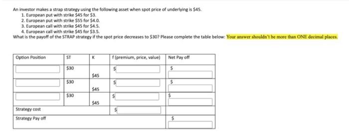 Solved An investor makes a strap strategy using the | Chegg.com