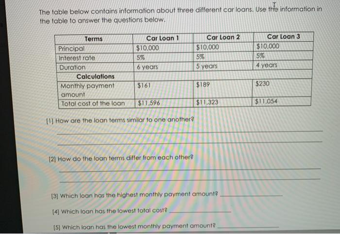 Solved The table below contains information about three | Chegg.com