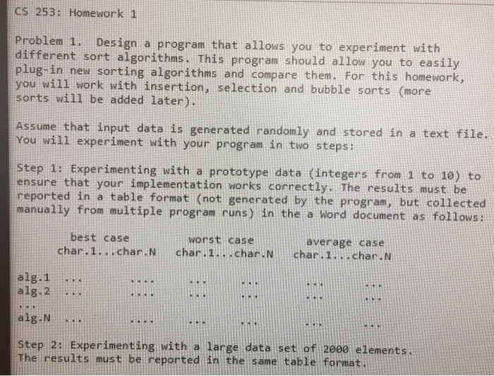 CS 253: Homework 1 Problem 1. Design a program that | Chegg.com