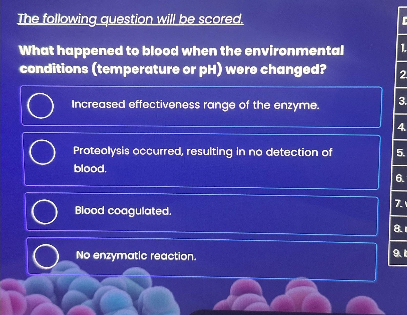 Solved The following question will be scored.What happened | Chegg.com