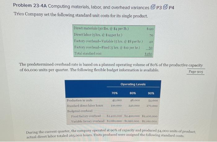 Solved Problem 23-4A Computing materials, labor, and | Chegg.com