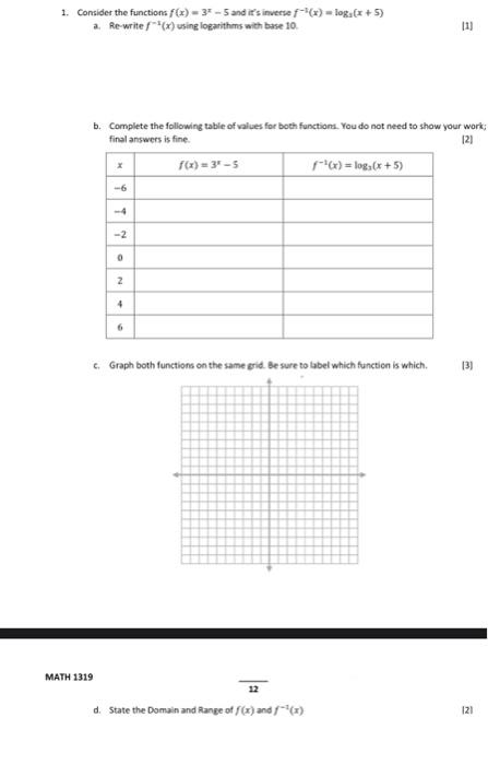 Solved 1. Consider the functions f(x)=3x−5 and it's inverse | Chegg.com