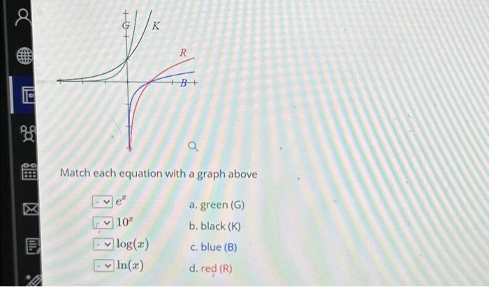Solved Match each equation with a graph above ex a. green | Chegg.com