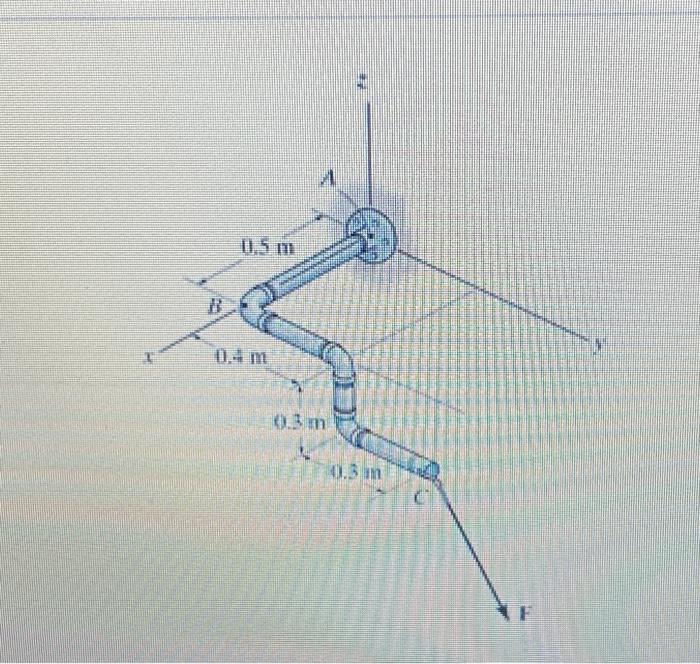 Solved The pipe assembly is subjected to the force of | Chegg.com
