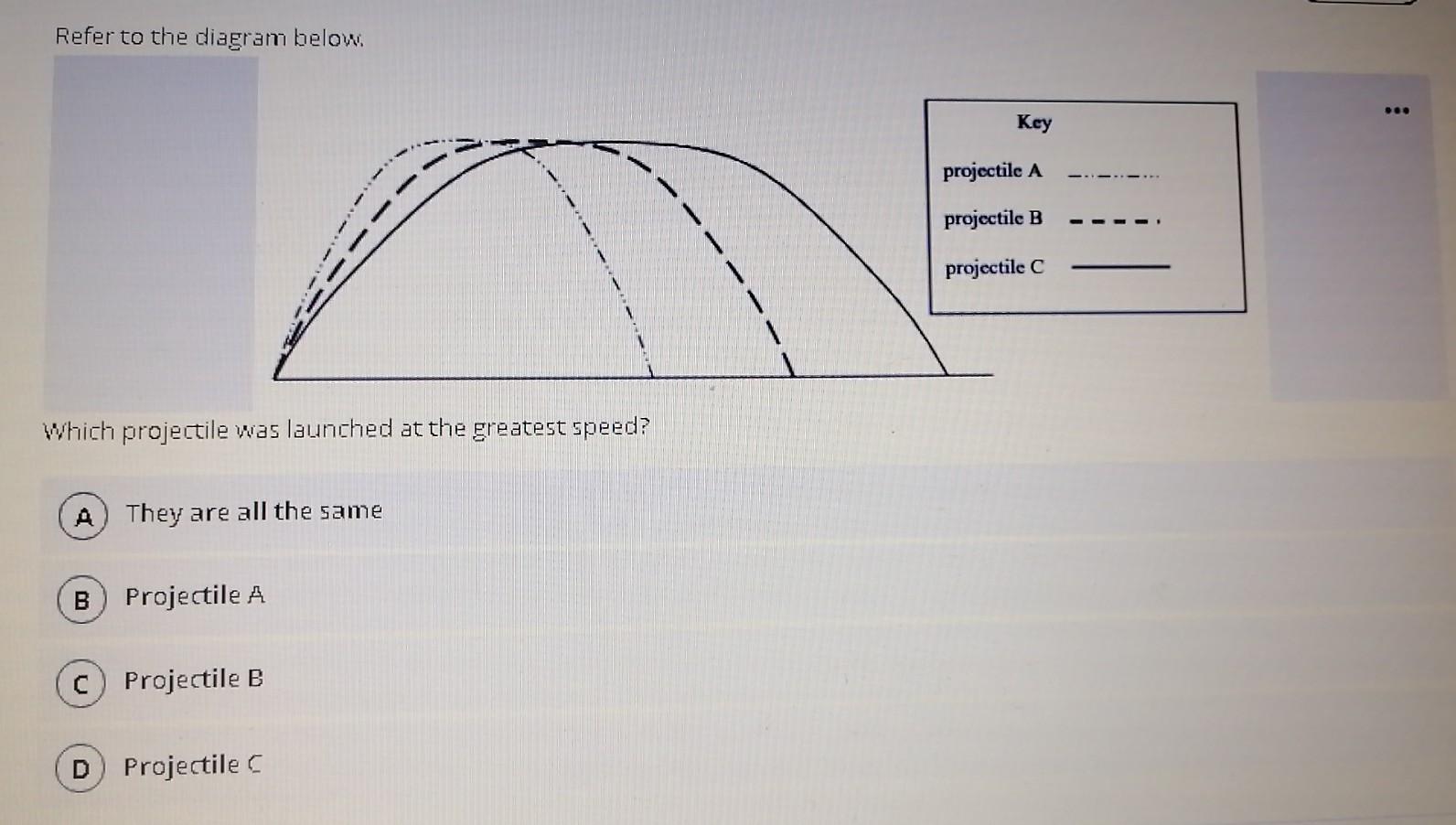Solved Look at the velocity-time graph given. 12 v (m/s) 10 | Chegg.com