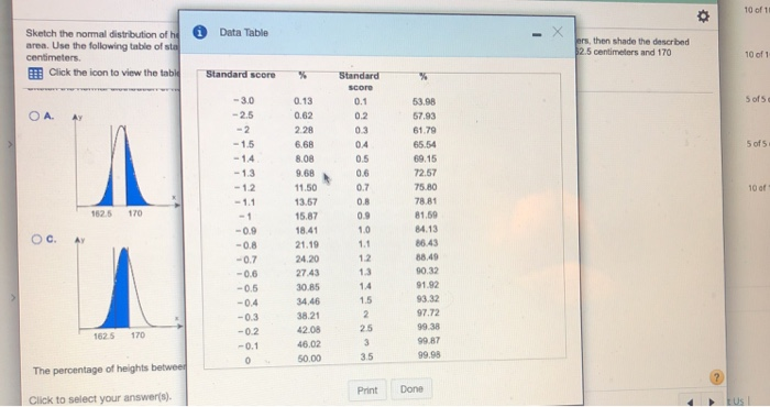 Solved Sketch the normal distribution of heights of adult | Chegg.com
