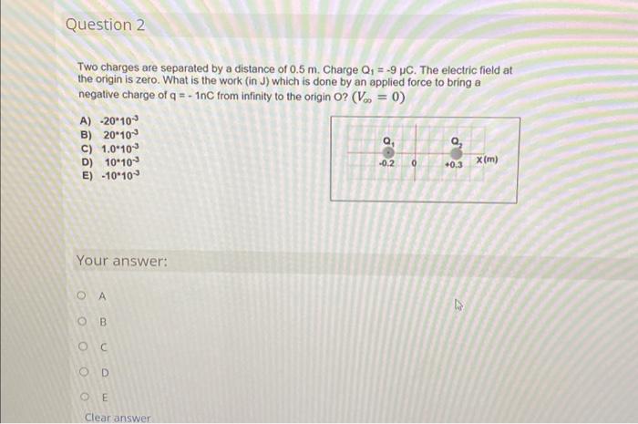 Solved Question 2 Two charges are separated by a distance of | Chegg.com