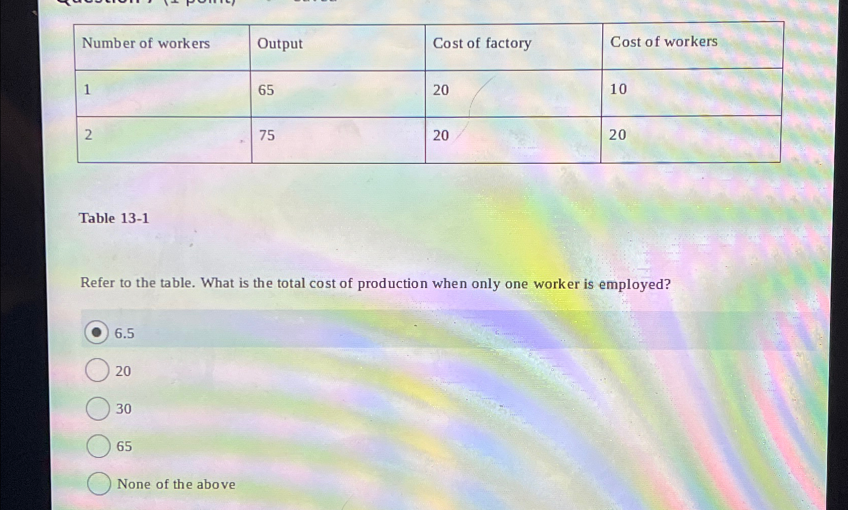 Solved \table[[Number of workers,Output,Cost of factory,Cost | Chegg.com