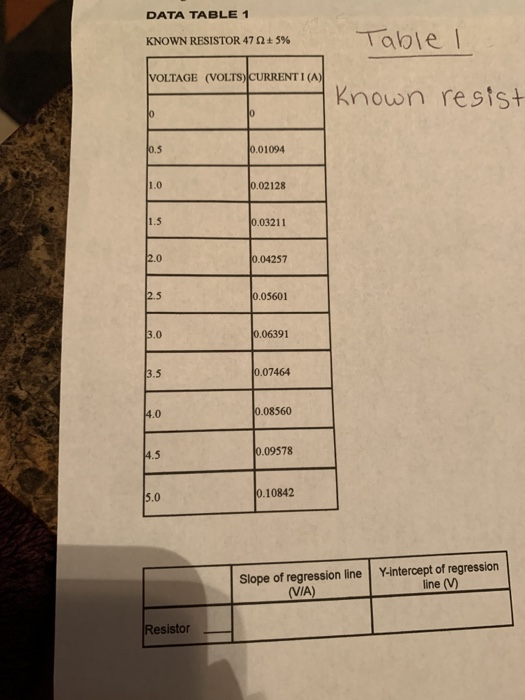 Solved Table 1 VOLTAGE (VOSTI known reststor 47 12 + 5%. 5 | Chegg.com