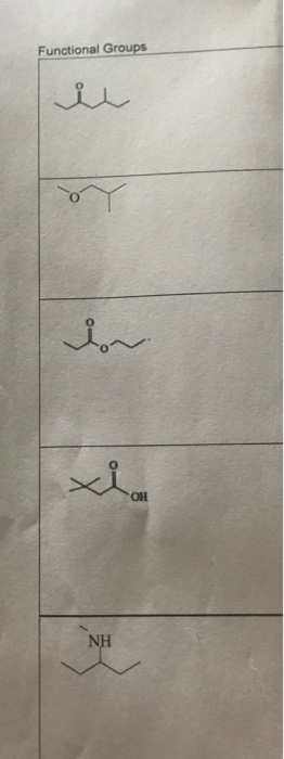 Solved Functional Groups لت NH Aromatic Compounds NH2 OH | Chegg.com